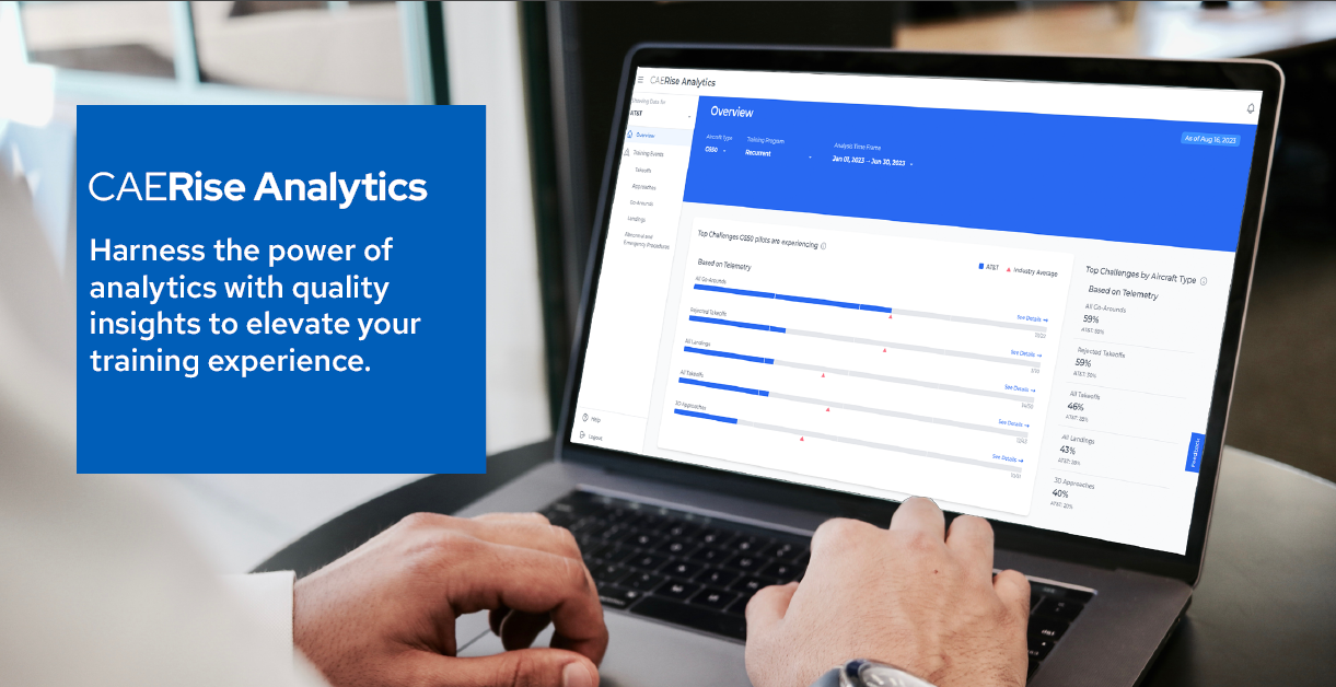 Introduction to CAE Rise Analytics – CAE